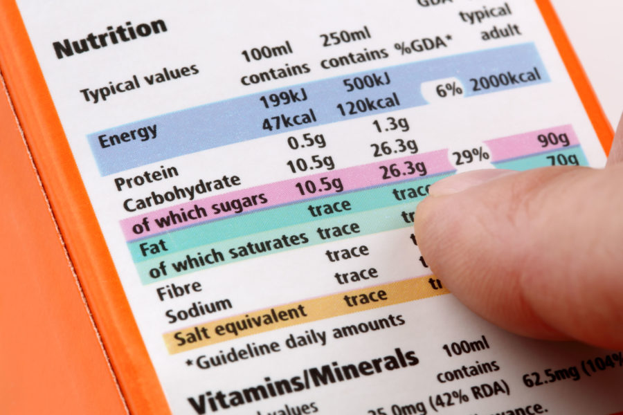 Mislabeling Food – California Health Code