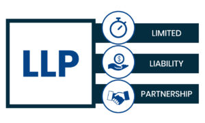 Limited Liability Partnership (LLP): Meaning & Considerations